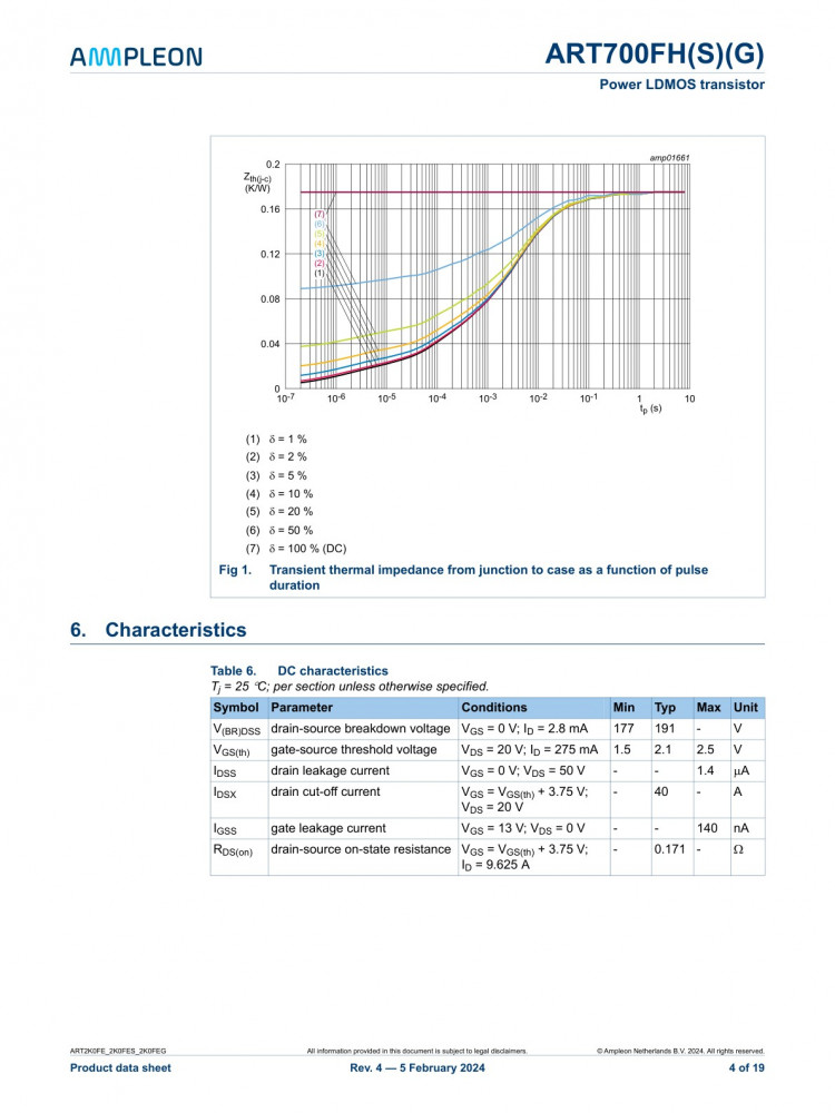 ART700FH technical documentation page 4