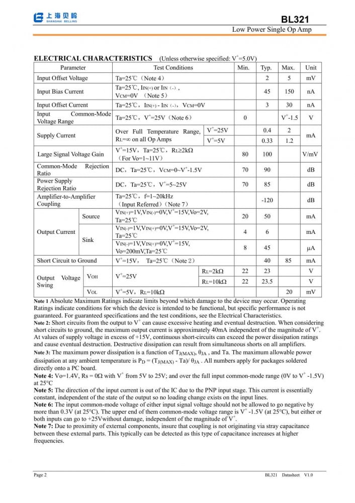 BL321 datasheet page 2