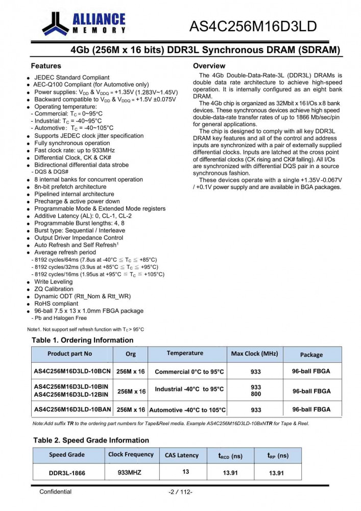 AS4C256M16D3LD datasheet page 2