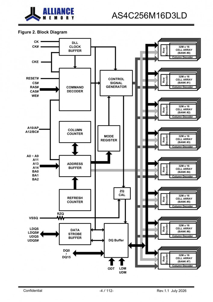 AS4C256M16D3LD datasheet page 4