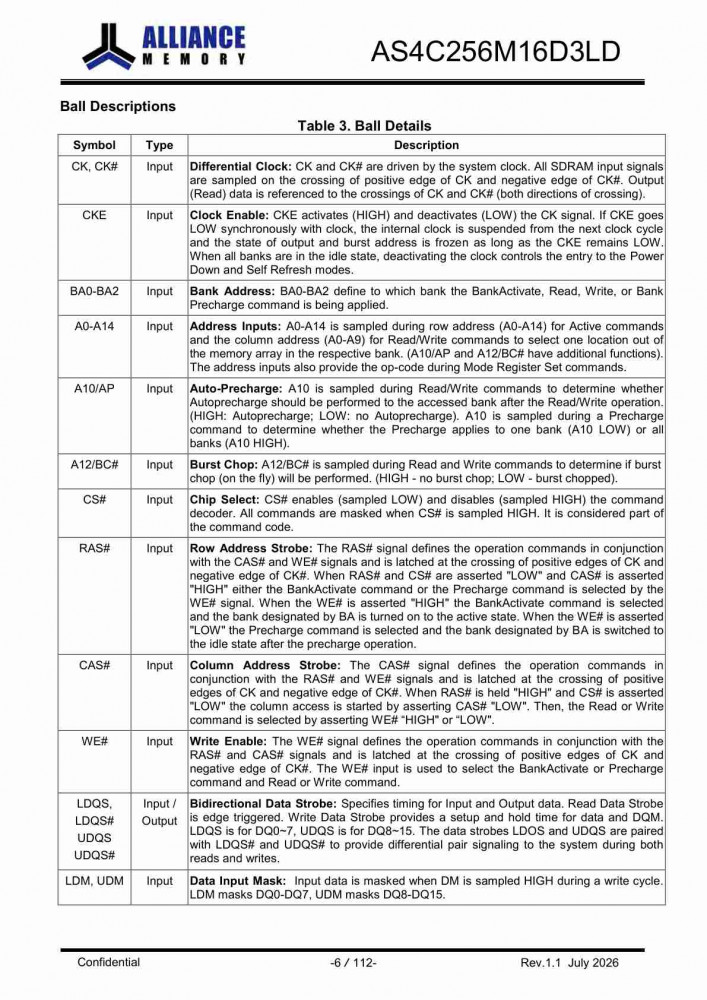 AS4C256M16D3LD datasheet page 6