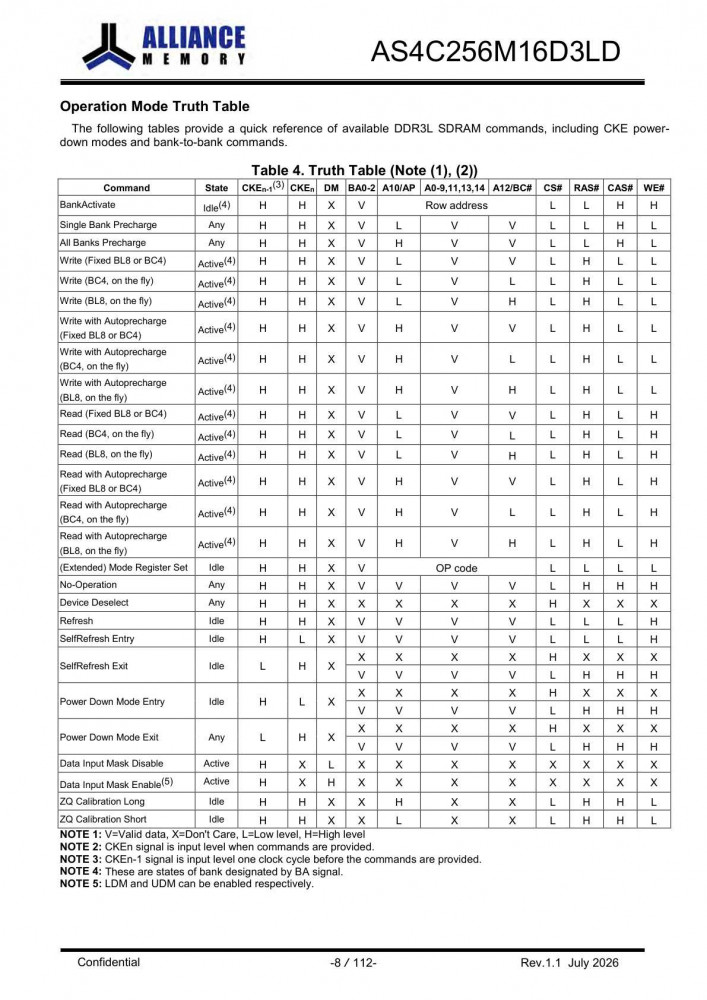 AS4C256M16D3LD datasheet page 8