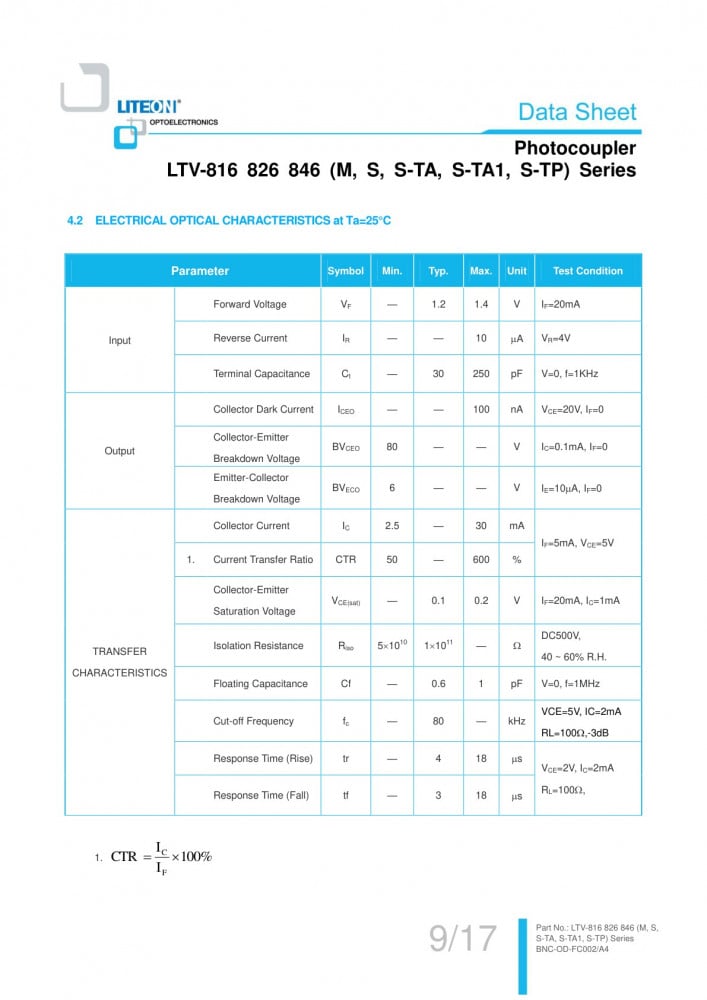 LTV-816 series datasheet page 10