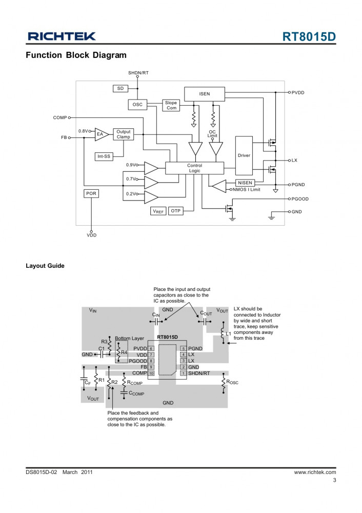 RT8015D datasheet page 3