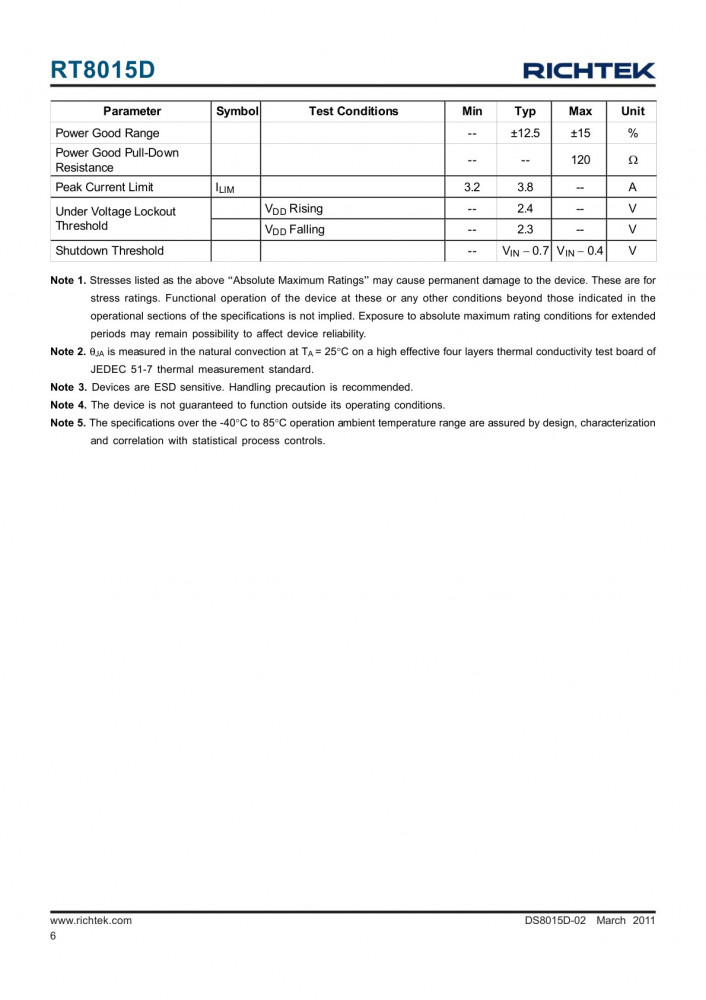 RT8015D datasheet page 6