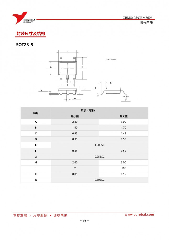 CBM8606 technical document page 10