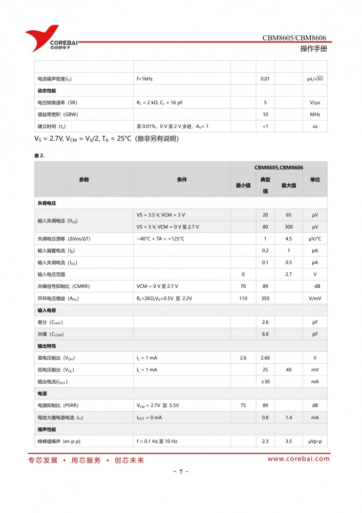 CBM8606 technical document page 7