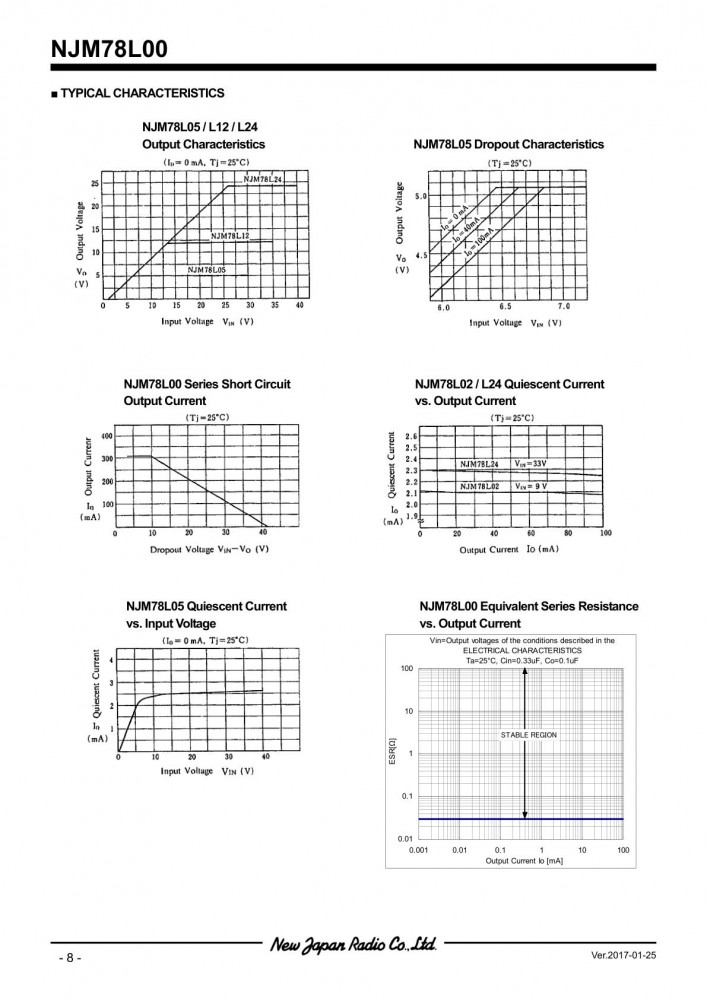 NJM78L08UA-TE1 datasheet page 8