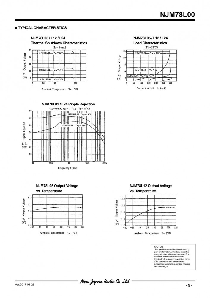 NJM78L08UA-TE1 datasheet page 9