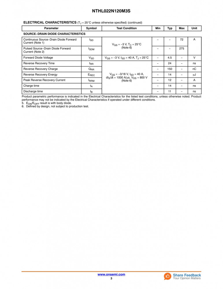NTHL022N120M3S datasheet page 3