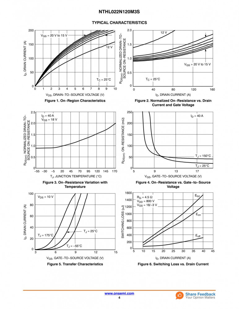 NTHL022N120M3S datasheet page 4