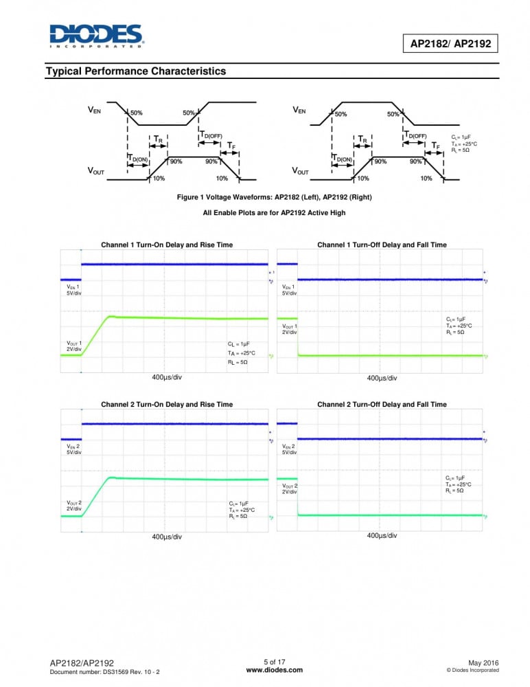 AP2182SG-13 datasheet page 5