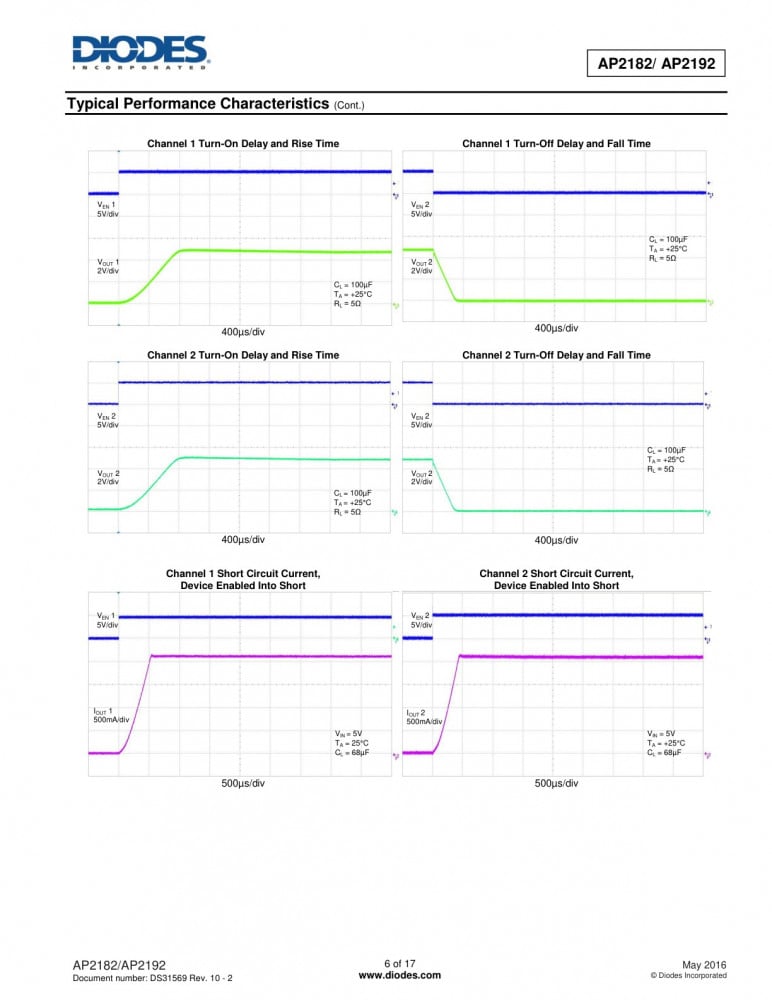 AP2182SG-13 datasheet page 6