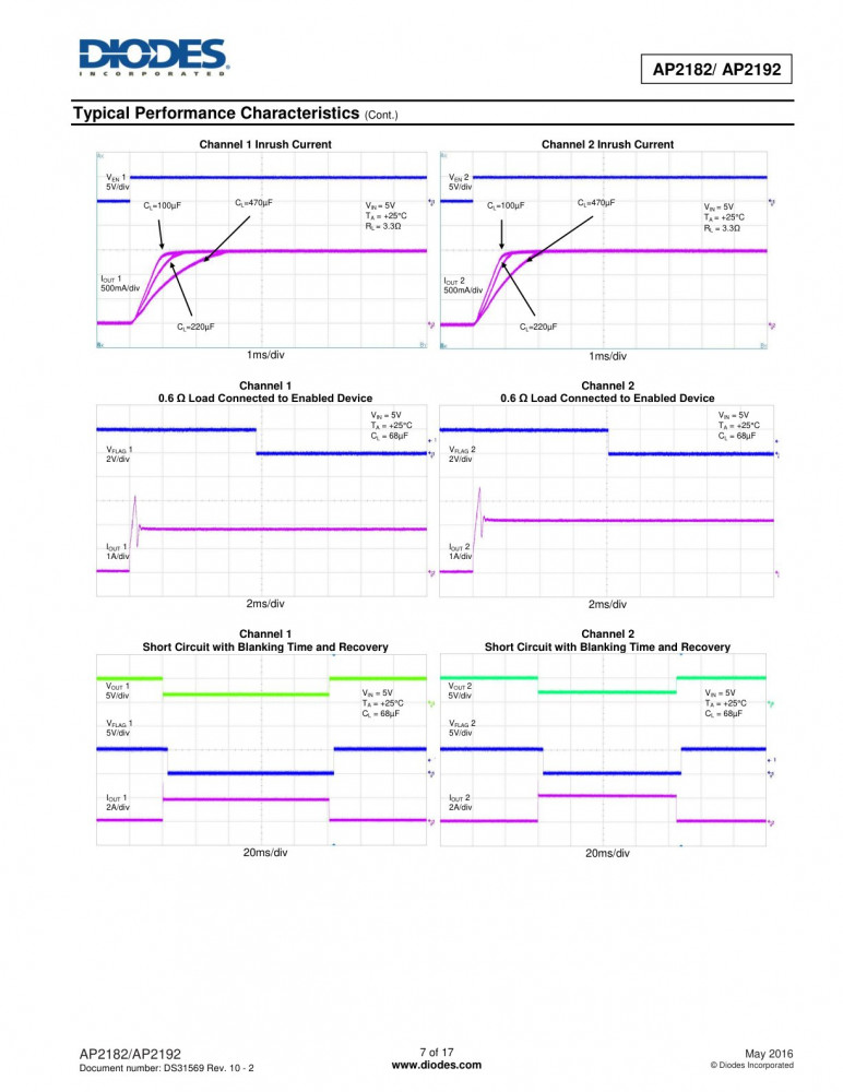 AP2182SG-13 datasheet page 7