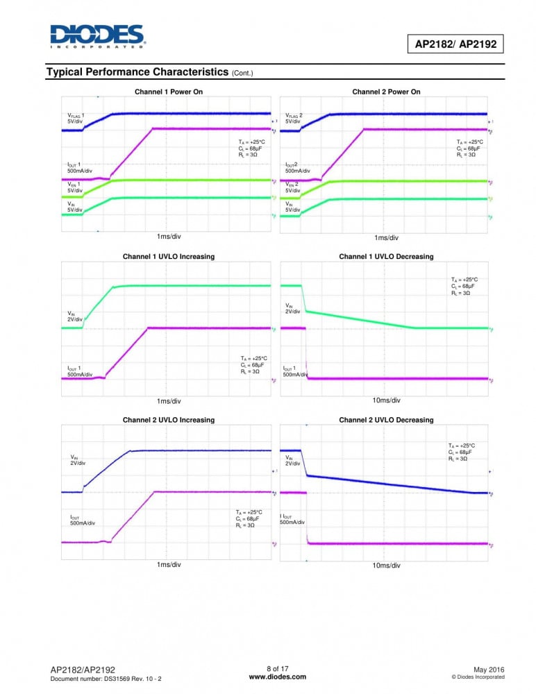 AP2182SG-13 datasheet page 8