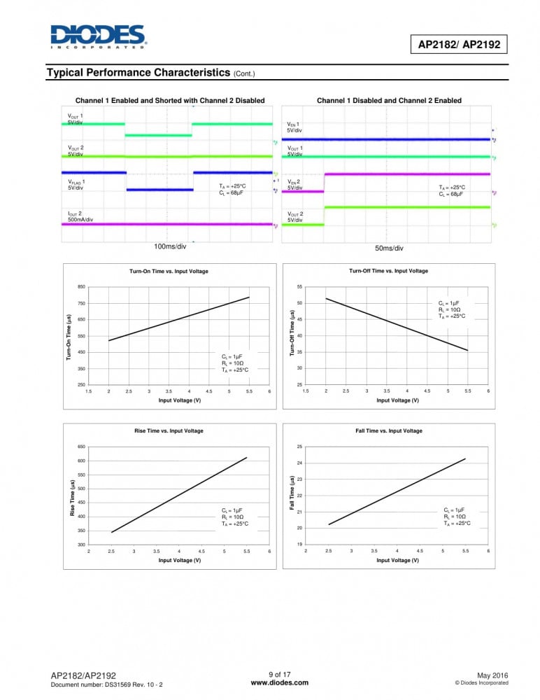 AP2182SG-13 datasheet page 9
