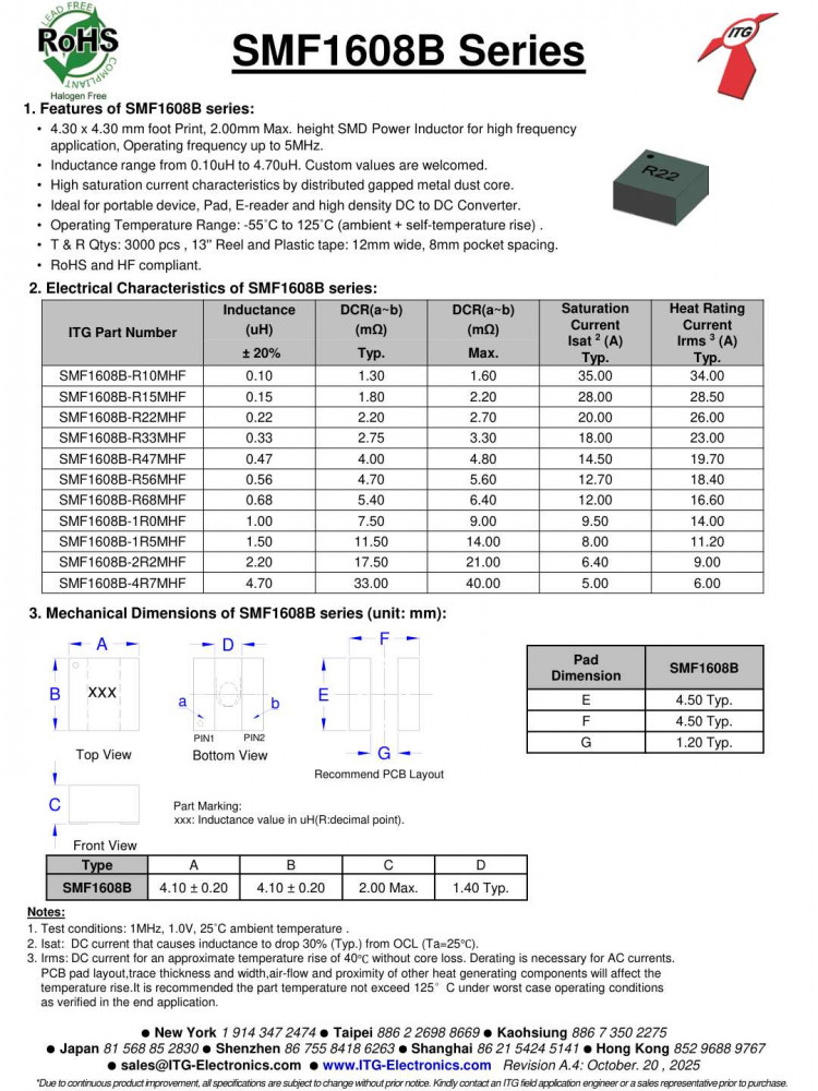 SMF1608B datasheet page 1