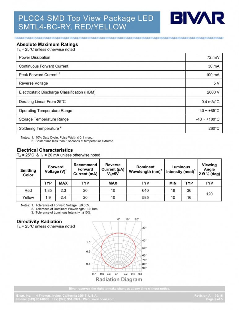 SMTL4-BC-RY datasheet page 2