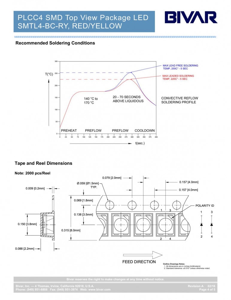 SMTL4-BC-RY datasheet page 4
