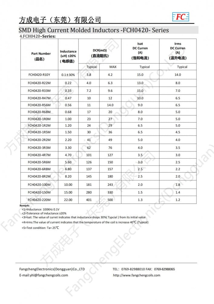 FCH0420 datasheet page 2