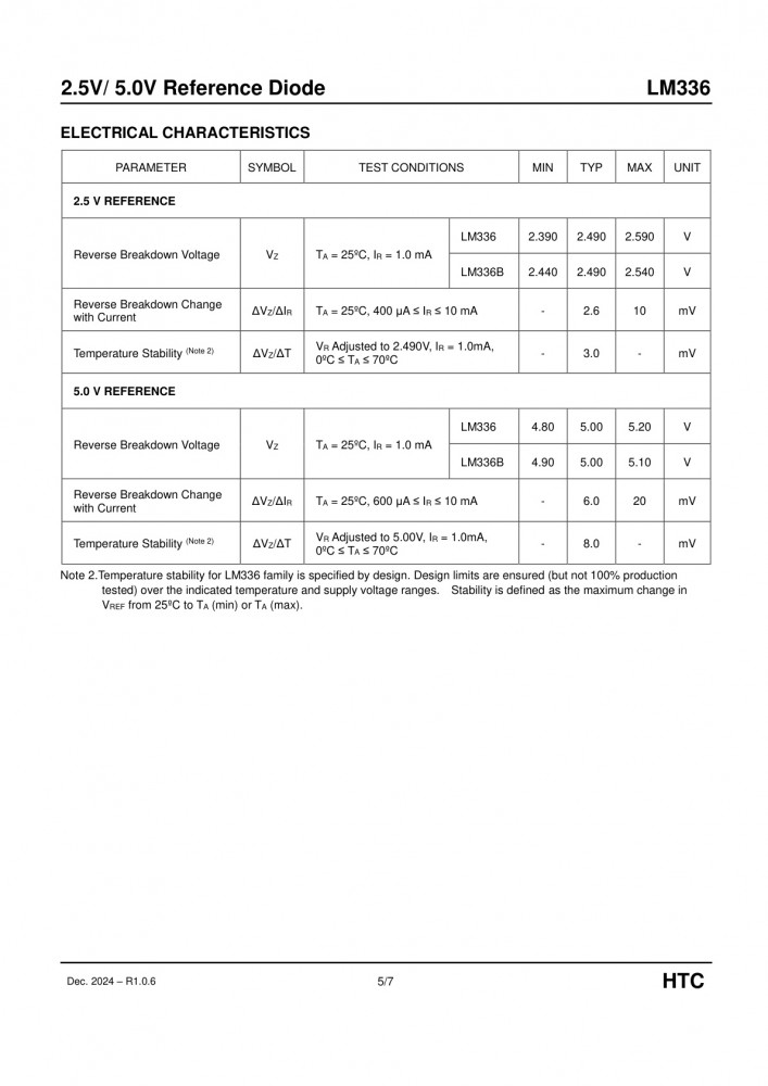 LM336B-5.0 datasheet page 5