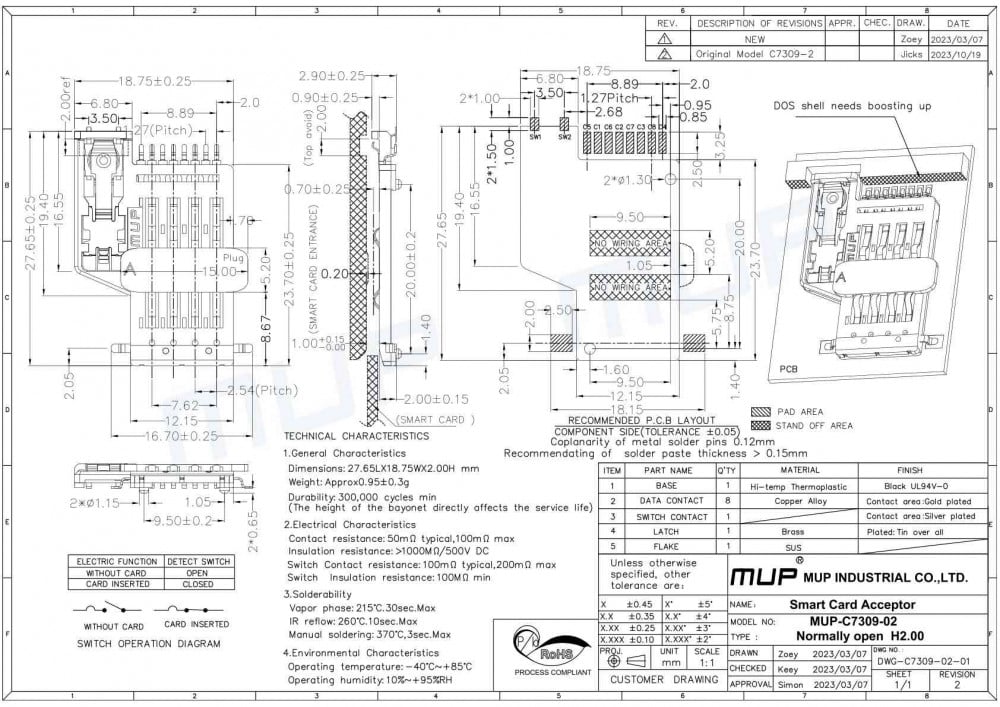 MUP C7309-02 technical document