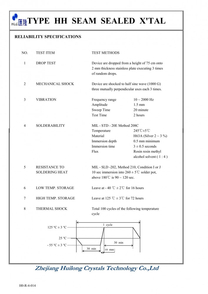 HH26000058 reliability specifications