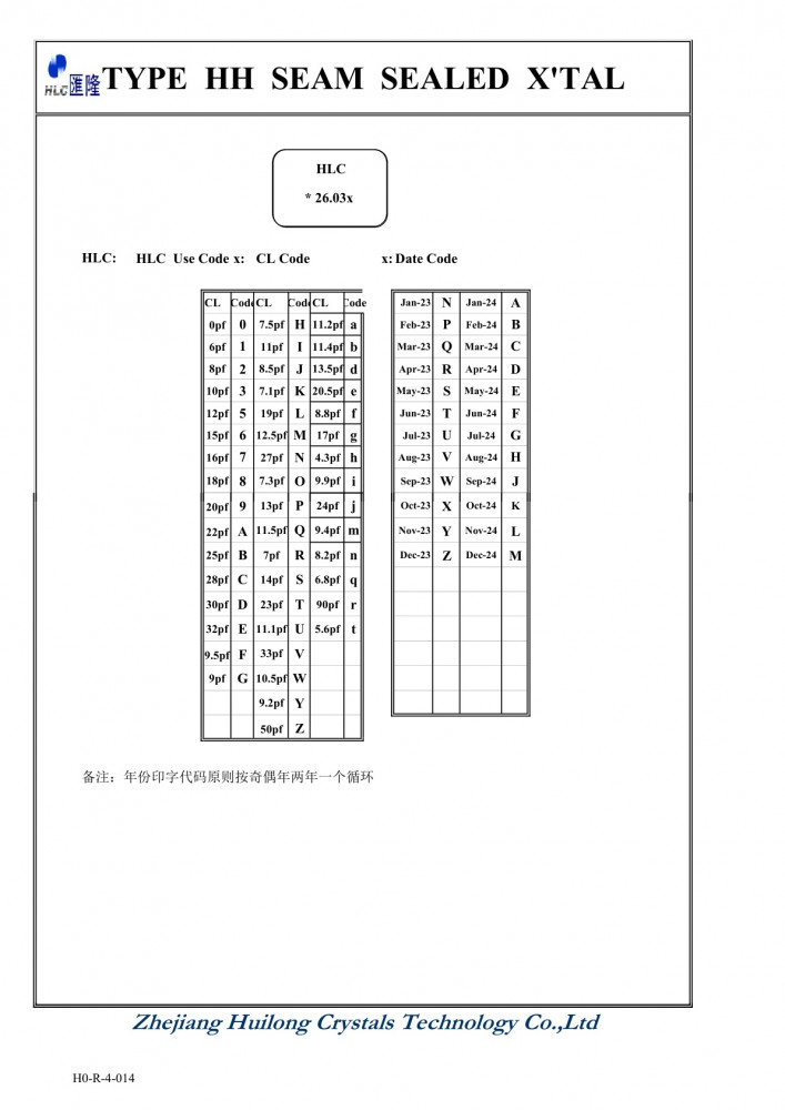 HH26000058 marking and code table