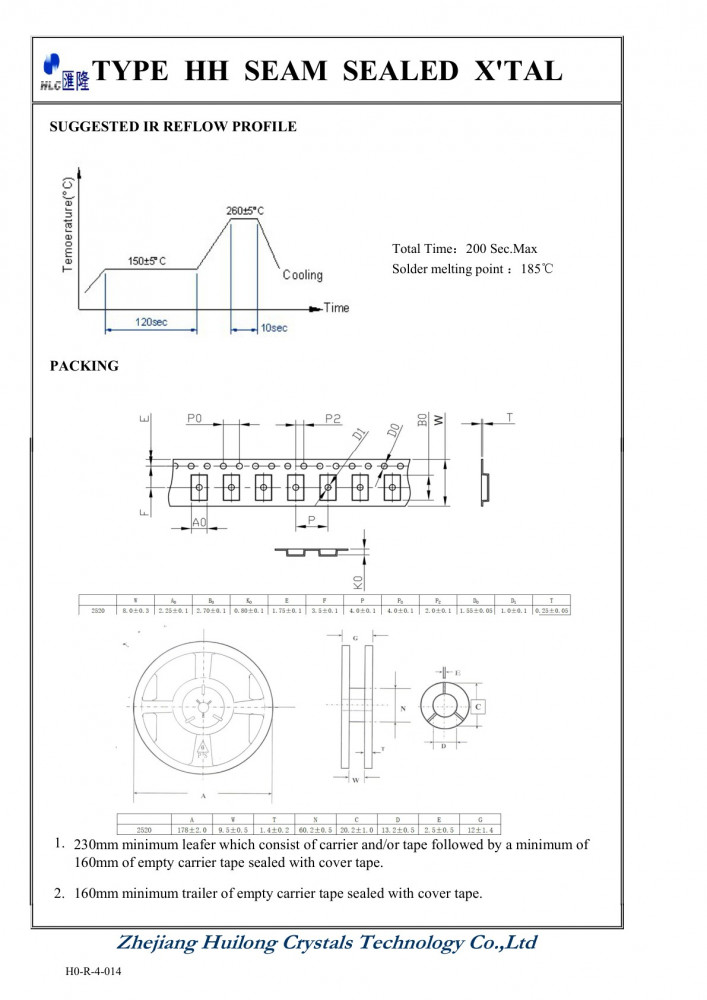 HH26000058 reflow profile