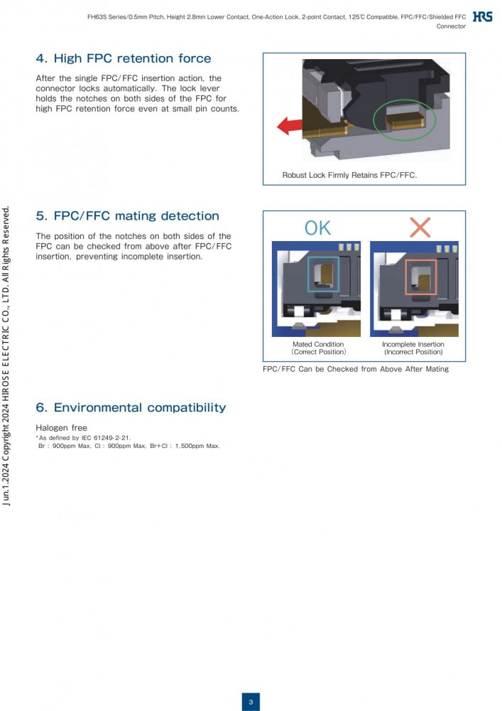 FH63S datasheet page 3