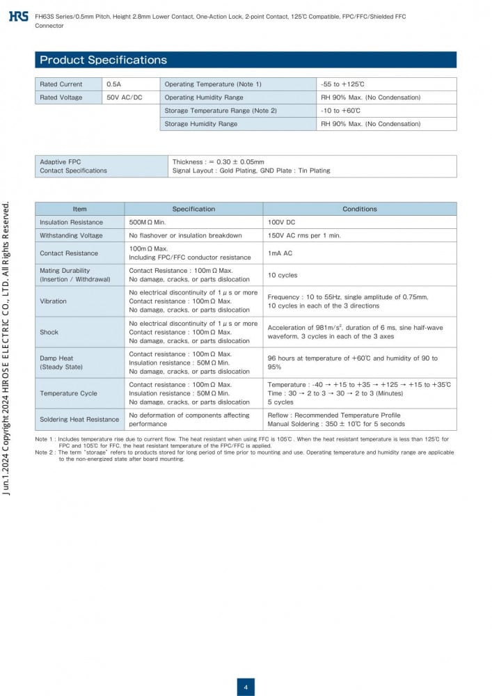 FH63S datasheet page 4