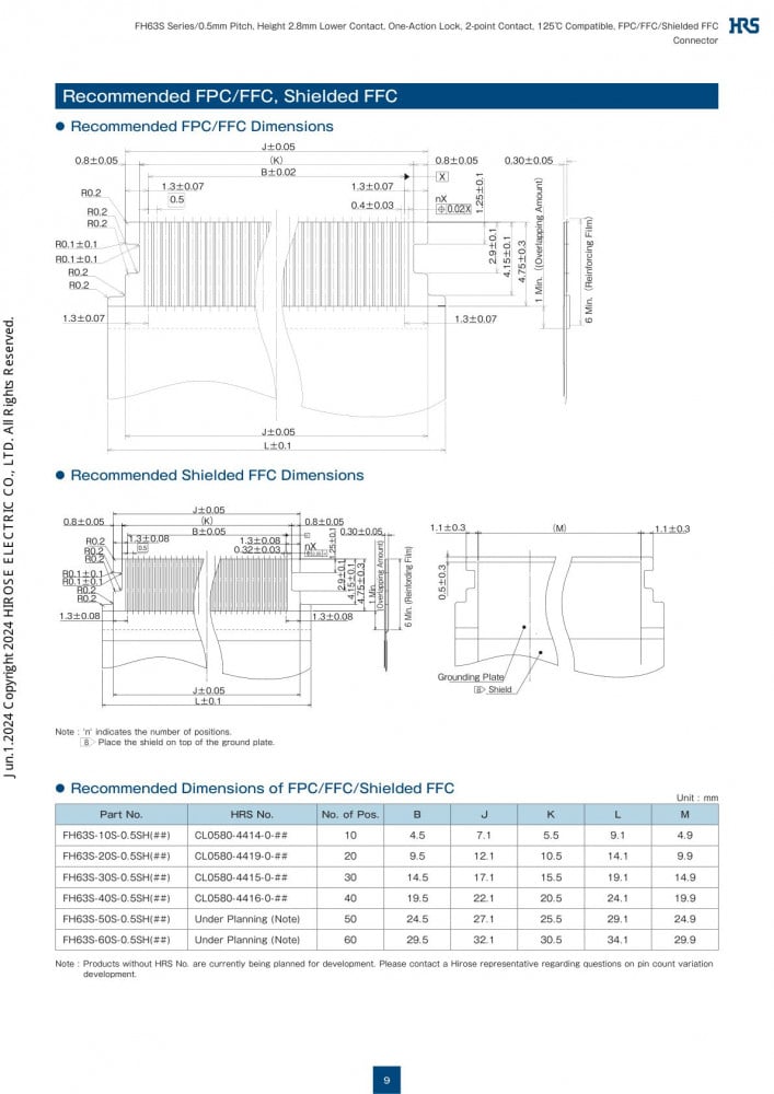 FH63S datasheet page 9