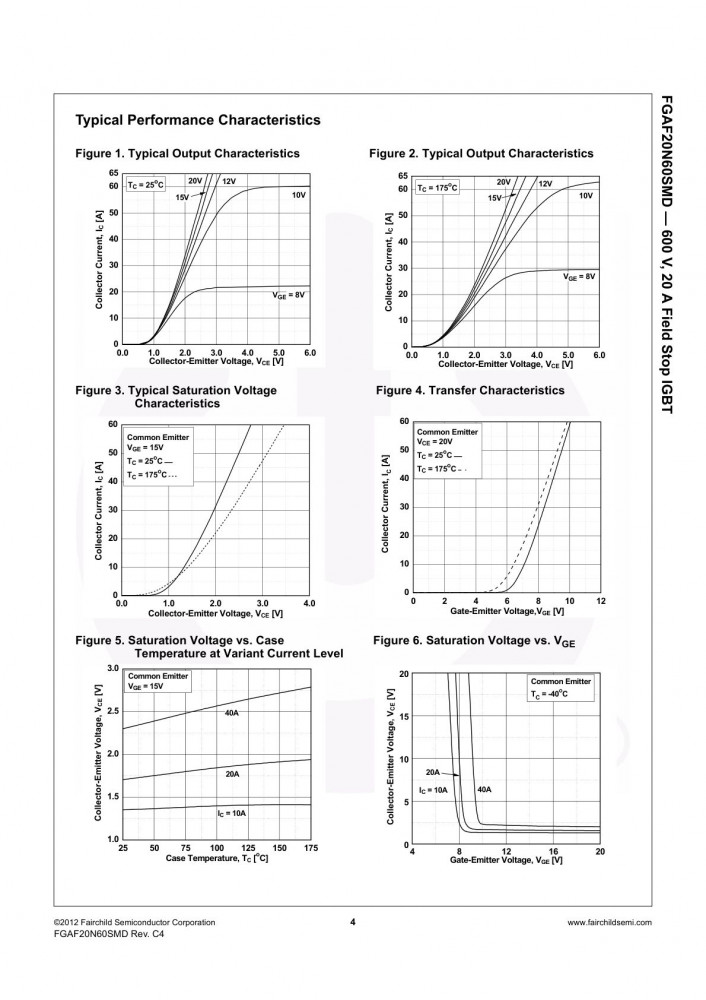 FGAF20N60SMD datasheet page 5