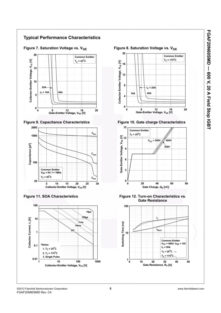 FGAF20N60SMD datasheet page 6