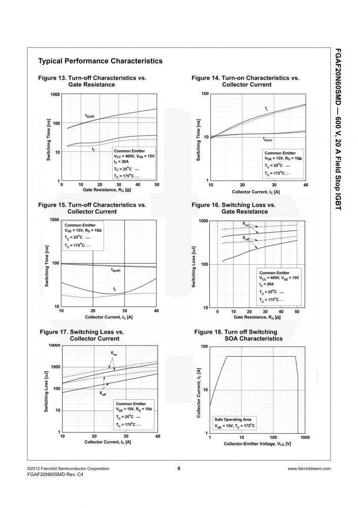 FGAF20N60SMD datasheet page 7