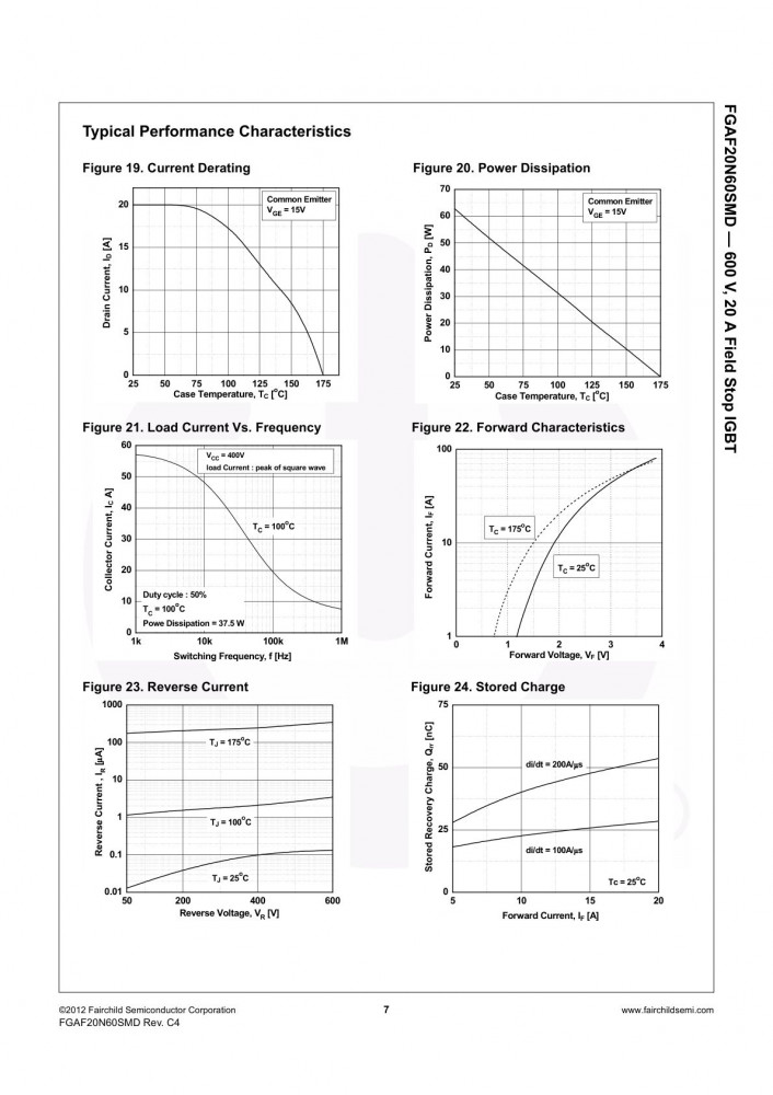 FGAF20N60SMD datasheet page 8