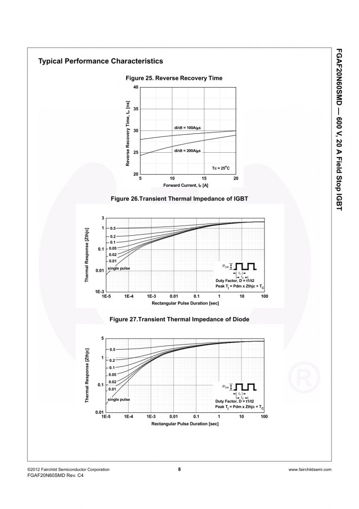 FGAF20N60SMD datasheet page 9