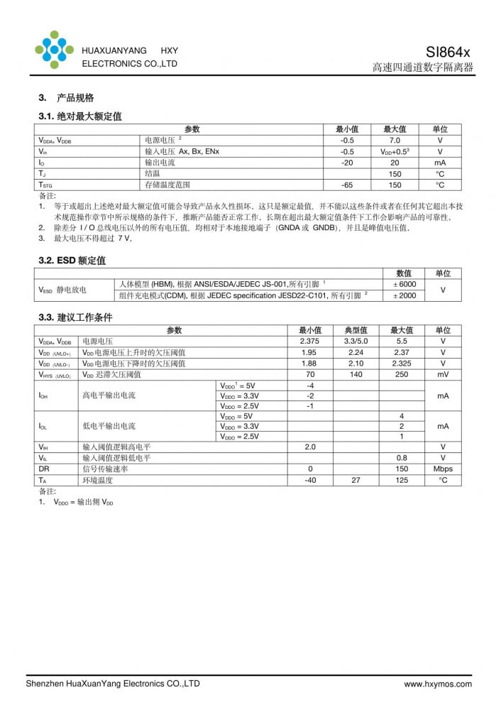SI8640 datasheet page 4