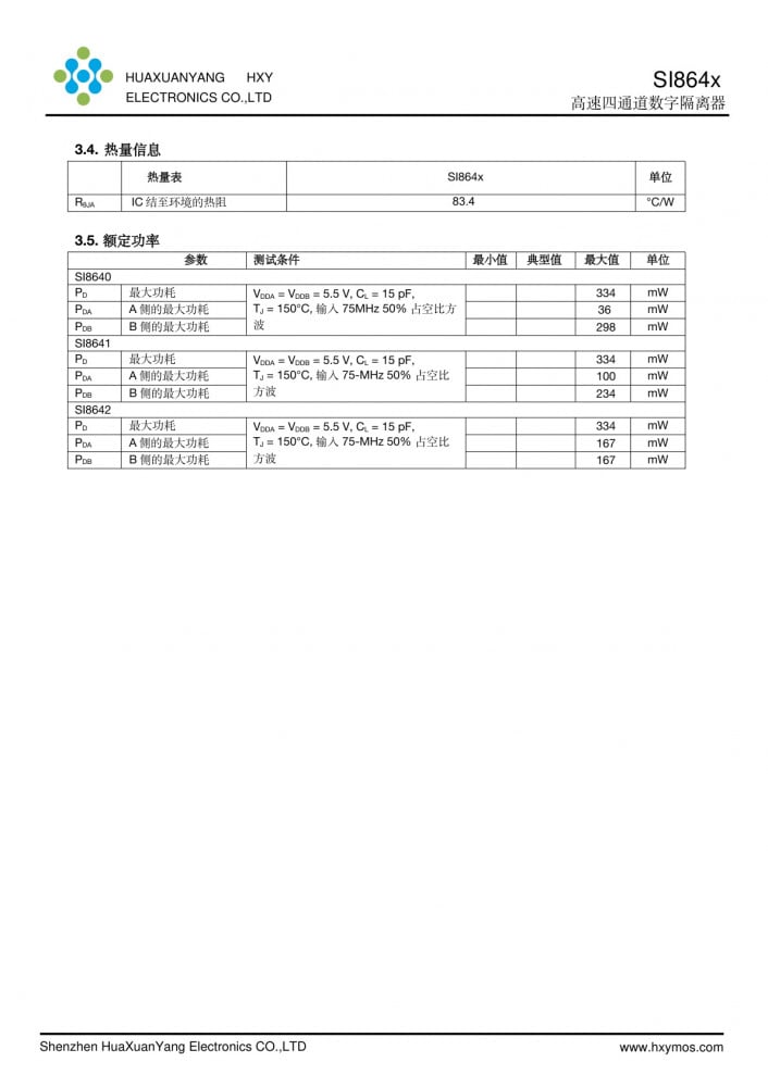 SI8640 datasheet page 5