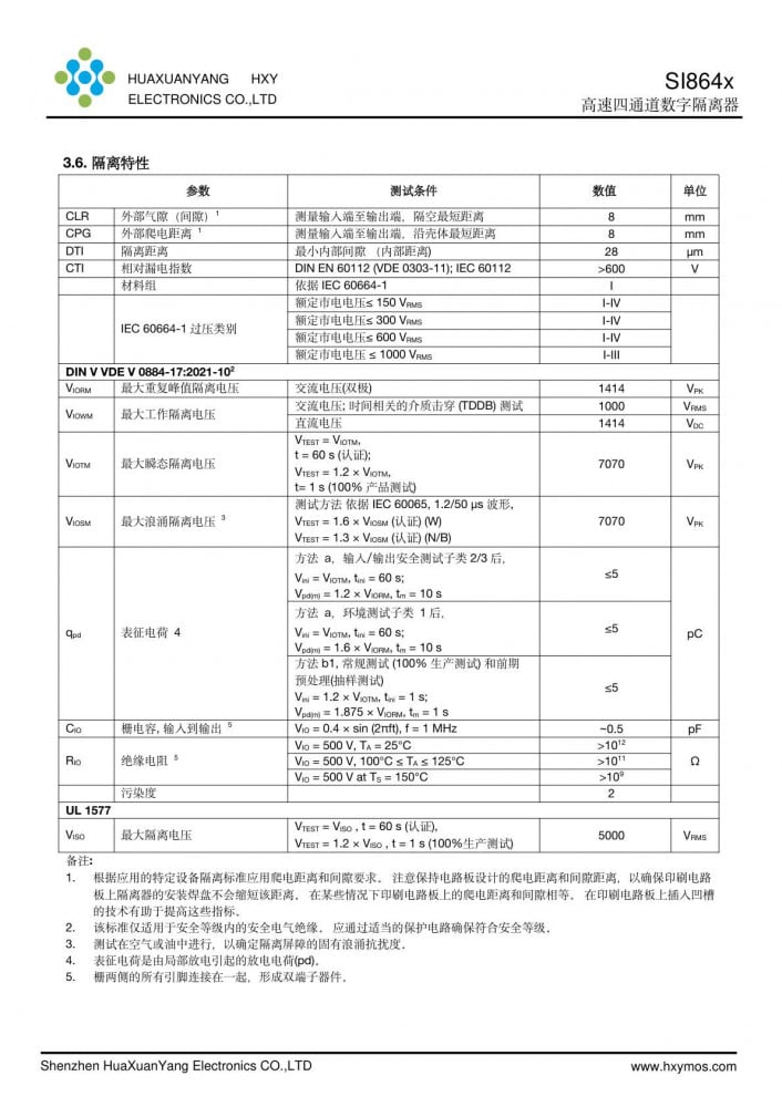 SI8640 datasheet page 6