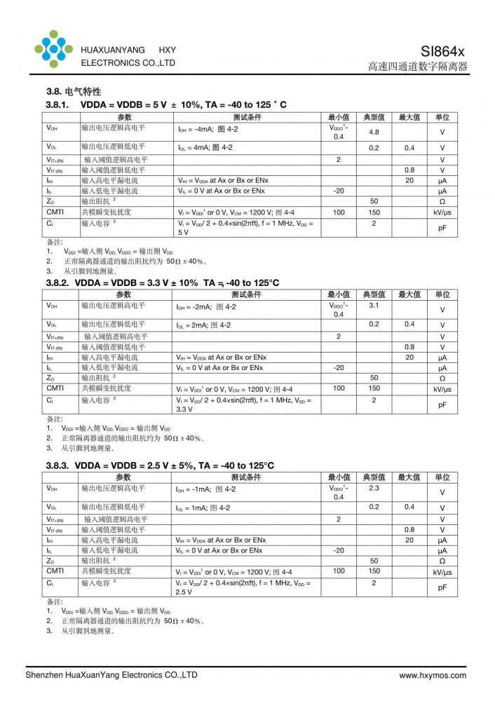SI8640 datasheet page 7