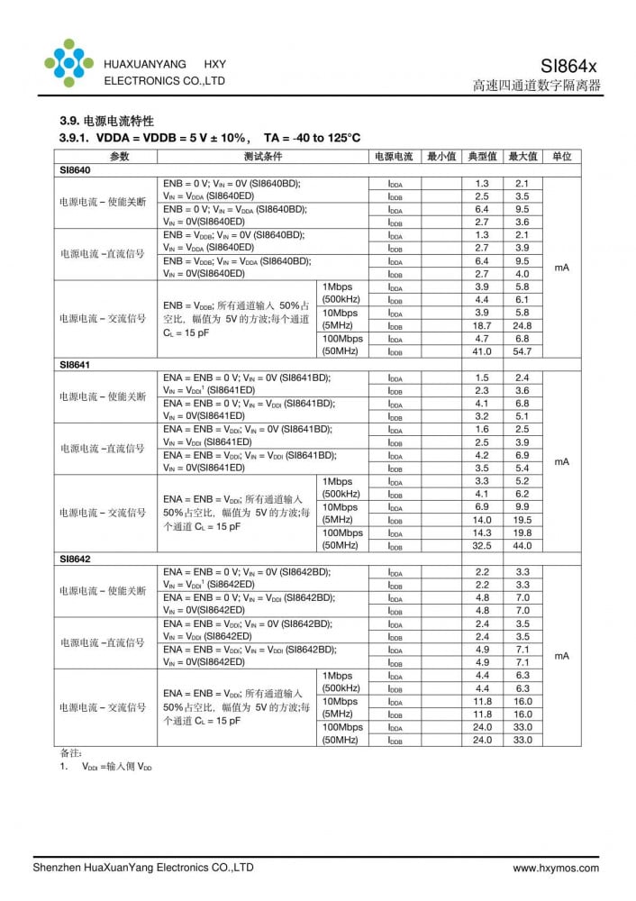 SI8640 datasheet page 8