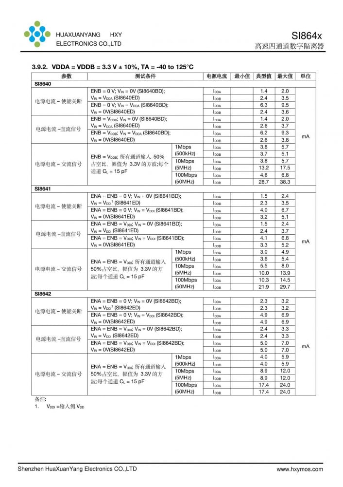 SI8640 datasheet page 9