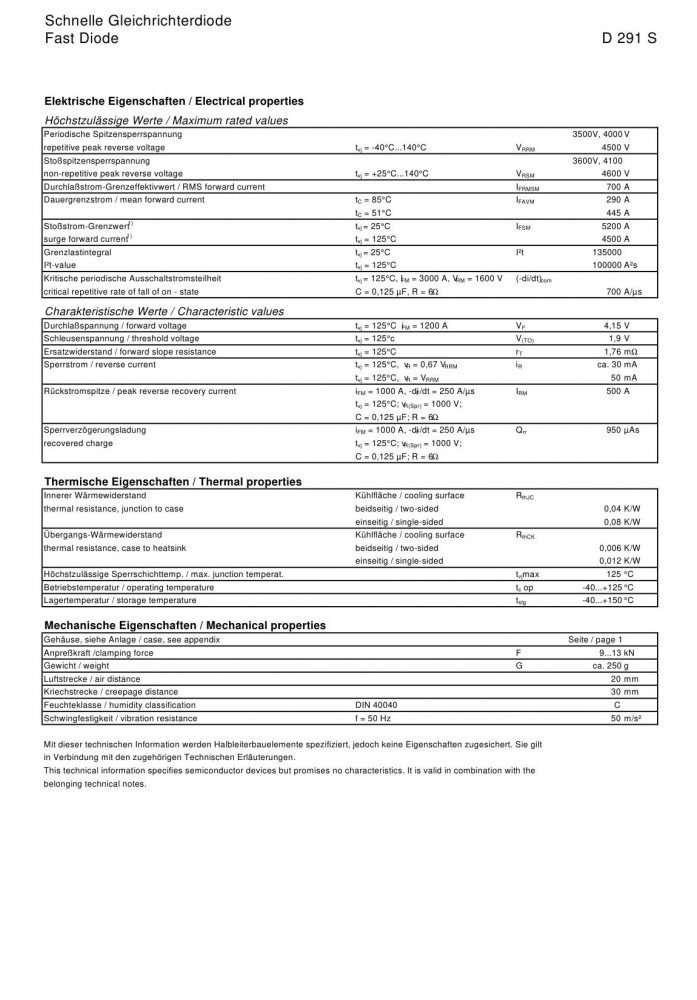 D291S45T technical document page 2