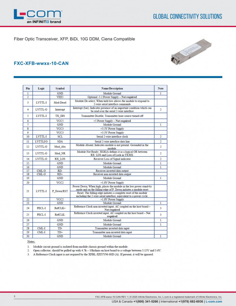 FXC-XFB-2360-10-CAN datasheet page 3