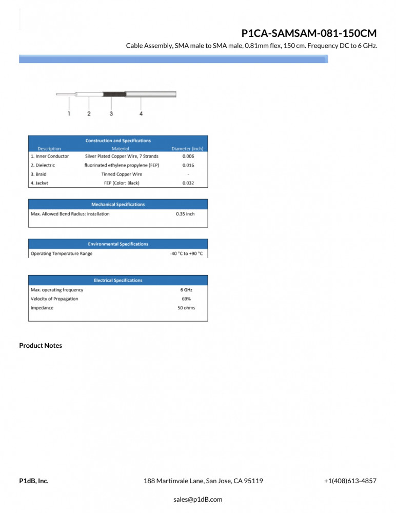 P1CA-SAMSAM-081-150CM cable assembly drawing page
