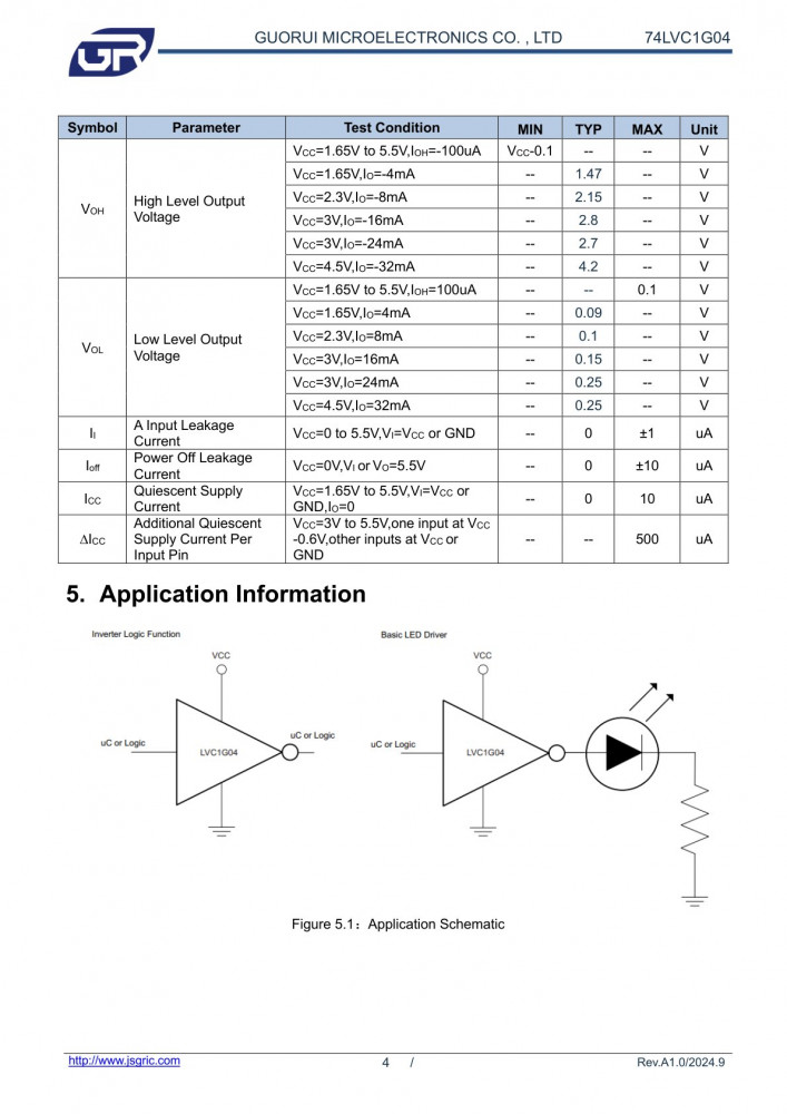 74LVC1G04 technical document page 4