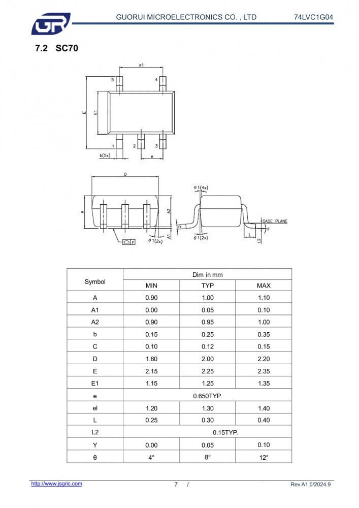74LVC1G04 technical document page 7
