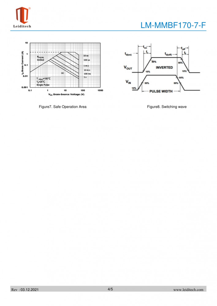 LM-MMBF170-7-F datasheet page 4