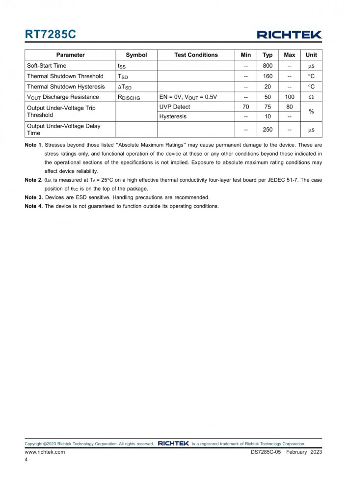 RT7285C datasheet page 4